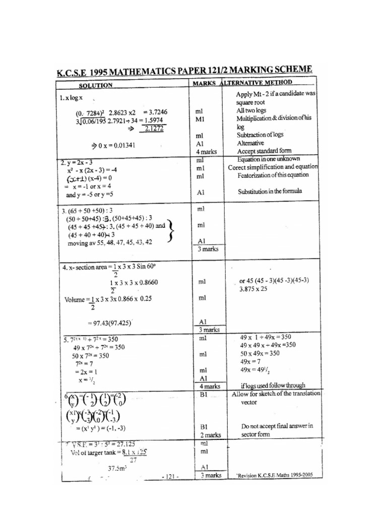 1995 Kcse Mathematics Paper 2 Answers | PDF