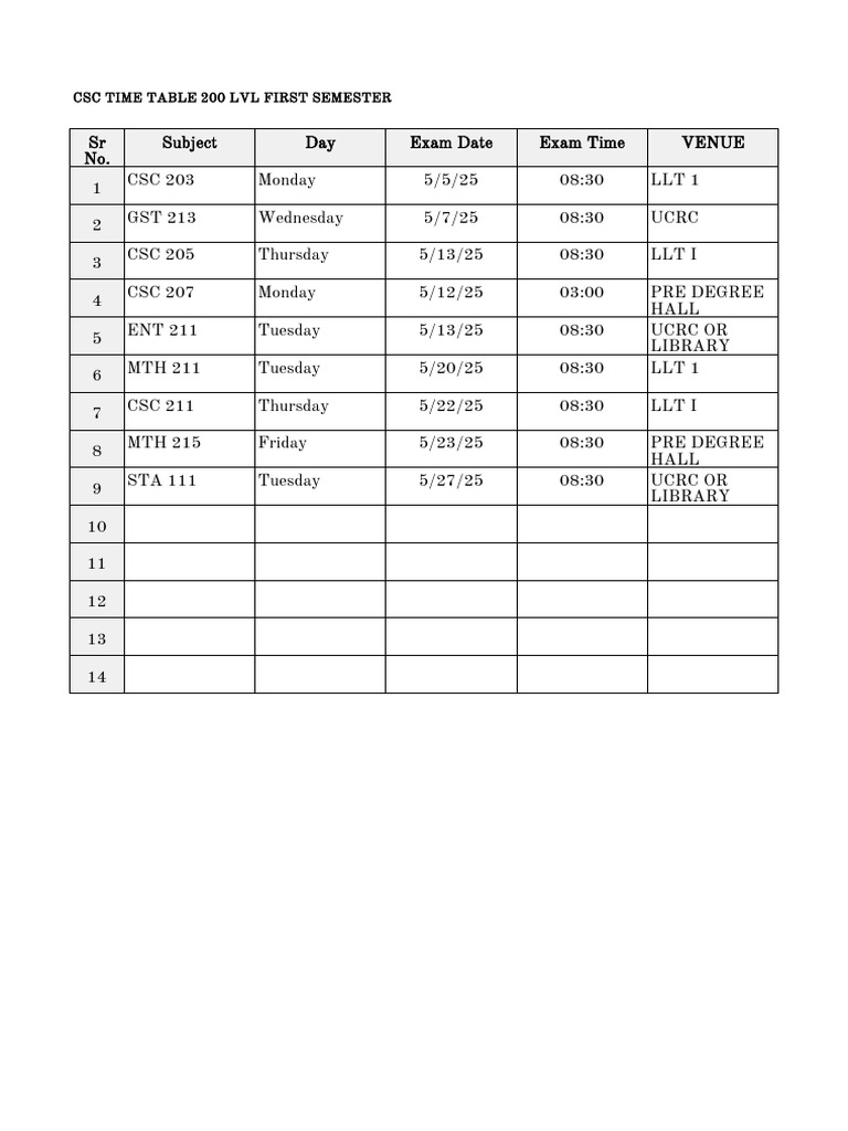 CSC Time Table 200 LVL First Semester | PDF