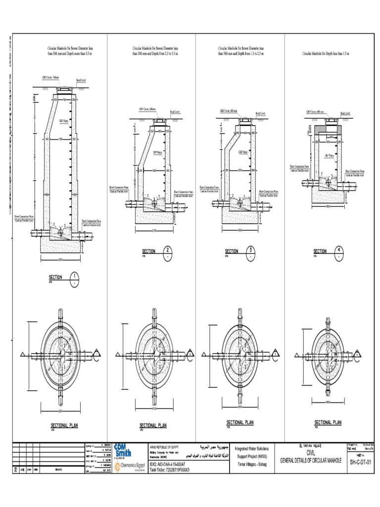 Manholes IFT Detail Drawings | PDF