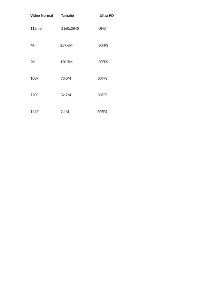 115mb 2160x3840 UHD | PDF