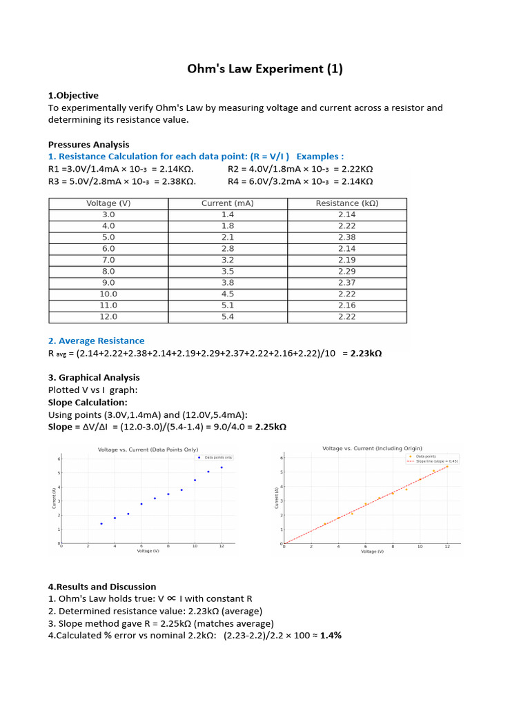 PDF. Ohm's Law experiment (1) | PDF