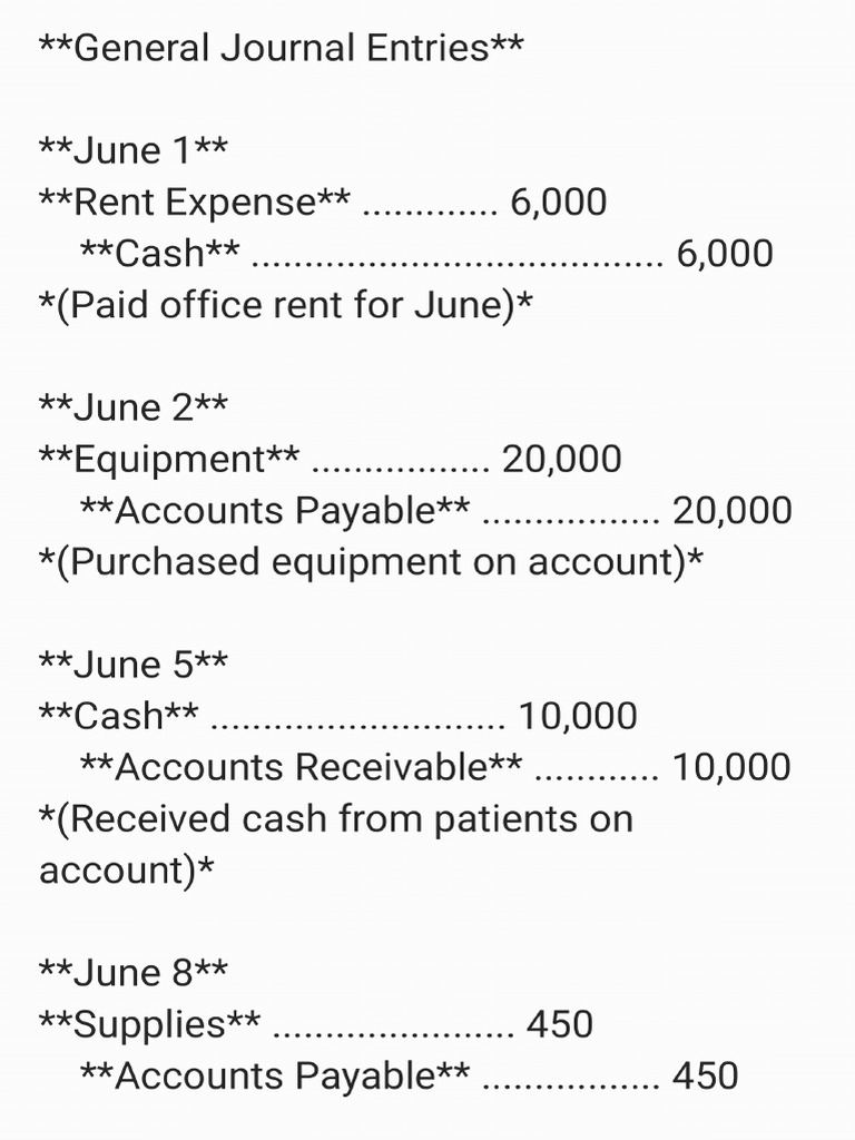 General Journal Record | PDF