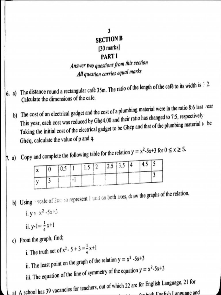 NABPTEX Core Maths | PDF