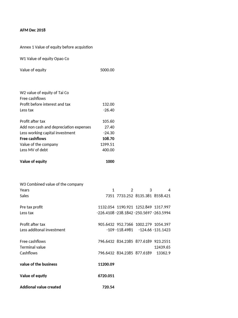 AFM Past Papers Excel | PDF | Net Present Value | Cost Of Capital