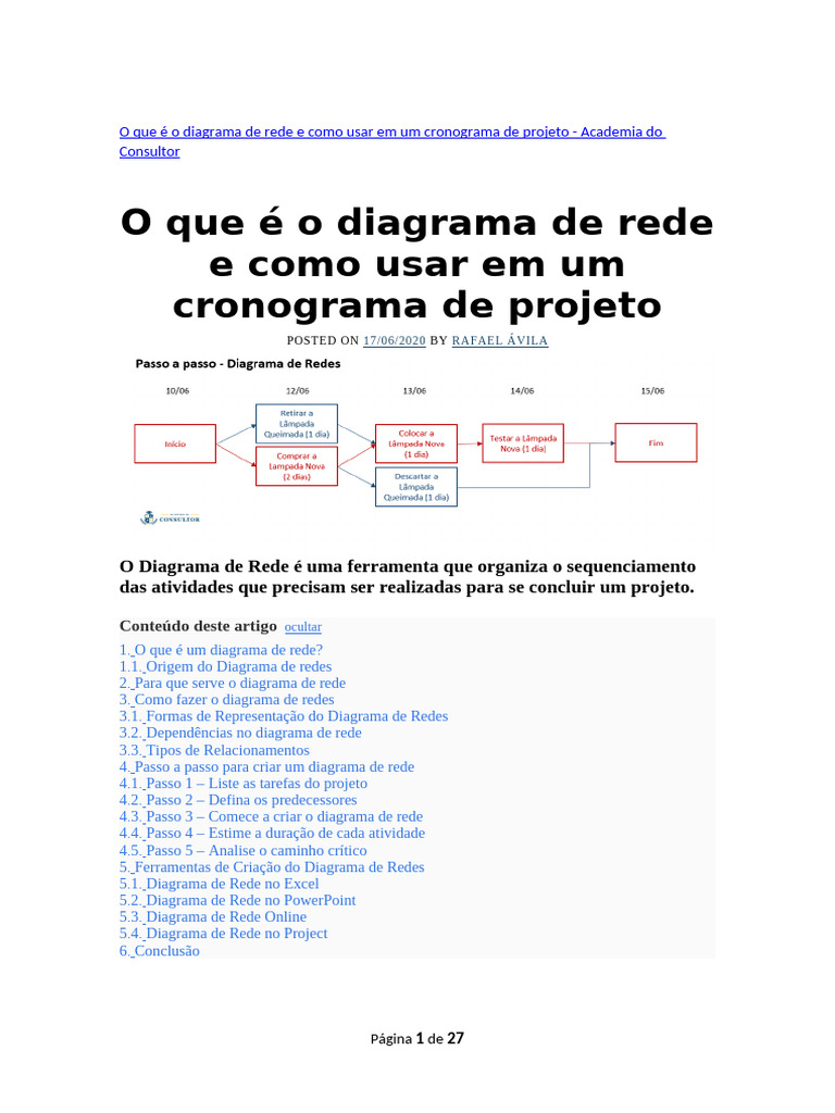 O Que é o Diagrama de Rede e Como Usar Em Um Cronograma de Projeto ...