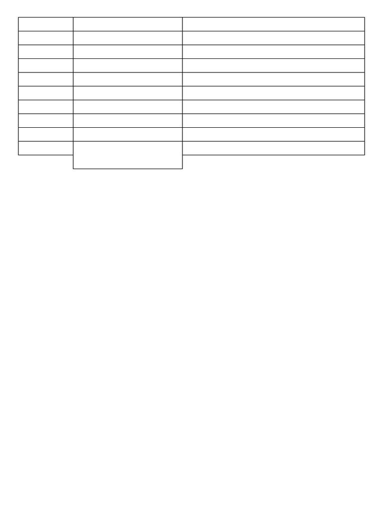 Modal Verbs Table | PDF