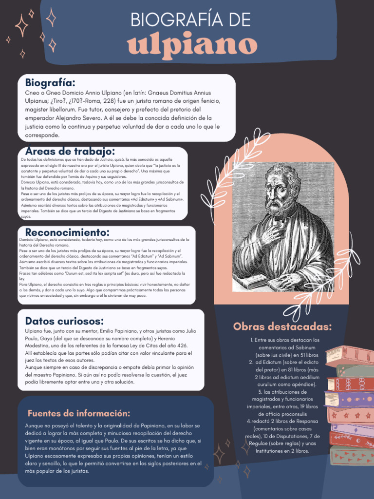 Biografia de Ulpiano | PDF | Roma antigua