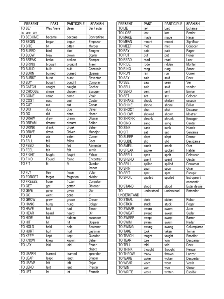 List Irregular Verbs | PDF | Semantic Units | Linguistics