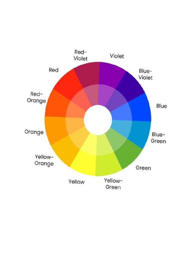 Color Wheel | PDF