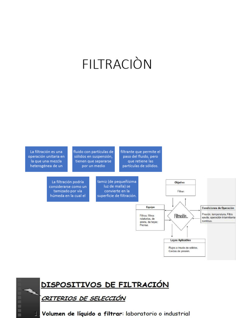 Guía Completa sobre Filtración y Filtros | PDF | Filtración | Ciencias ...