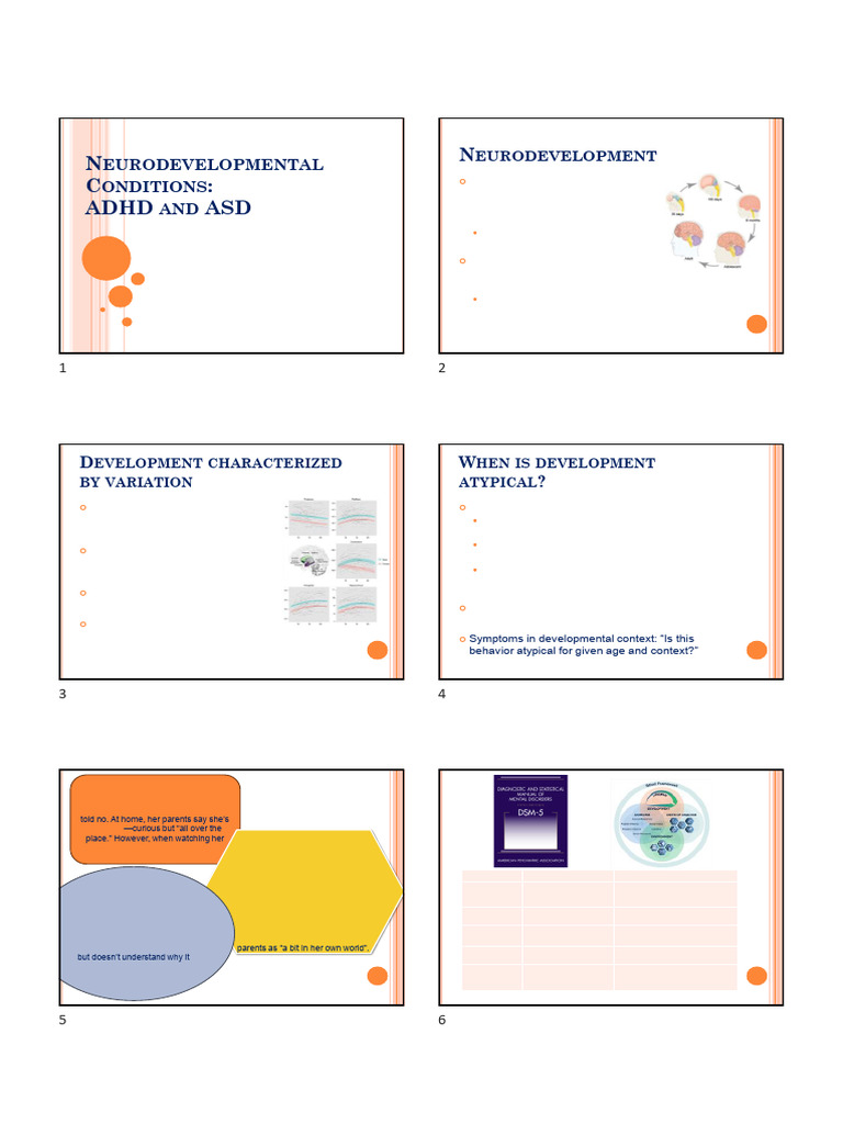 ADHD and ASD: Neurodevelopmental Insights | PDF | Attention Deficit ...