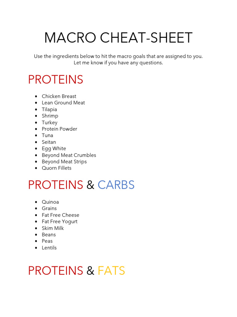 Macro Swap Sheet | PDF