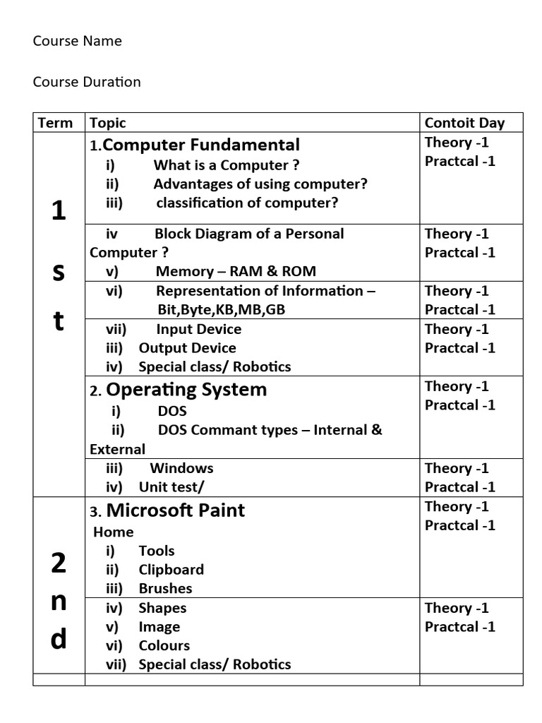 Computer Syllabus Finly | PDF