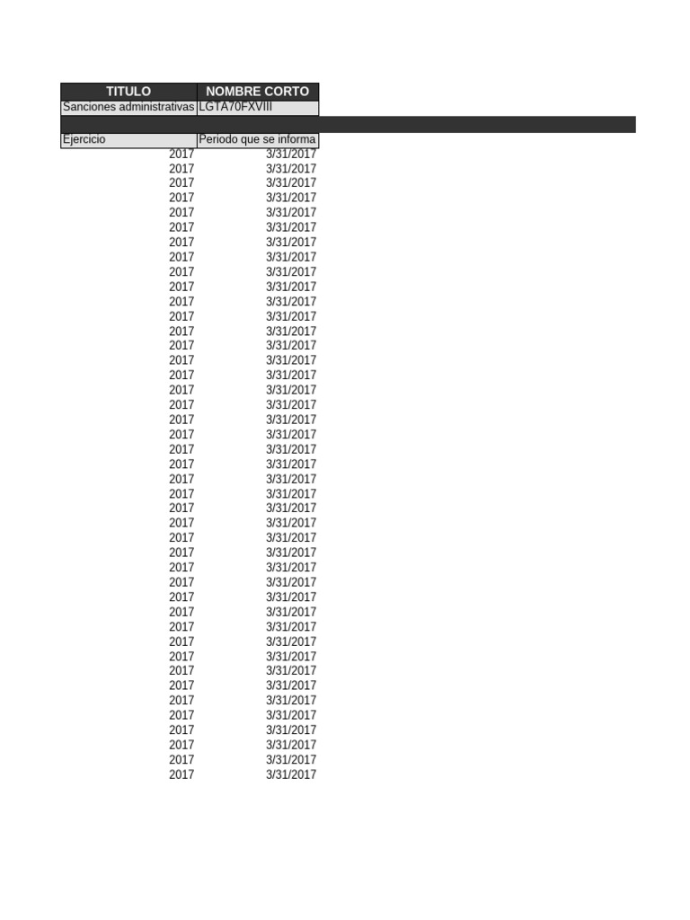 Formato Sanciones Administrativas Carga INAI | PDF | México