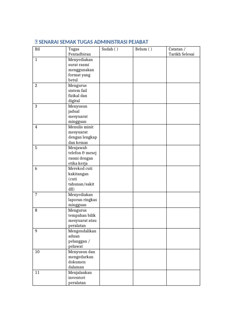 Senarai Semak Tugas Admin | PDF