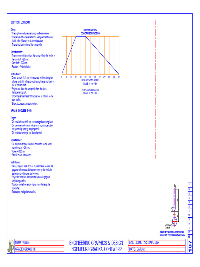 Loci of CAM 2 - Activities (Part A) | PDF