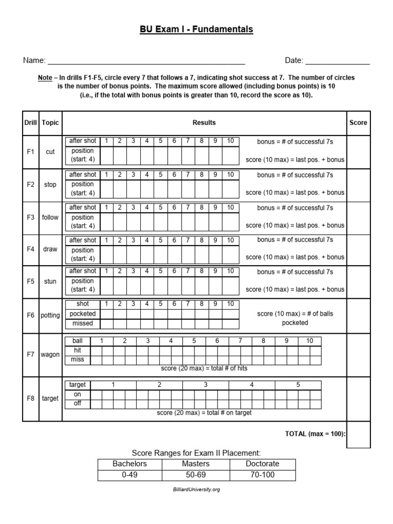 BU Exam-I Score Sheet | PDF