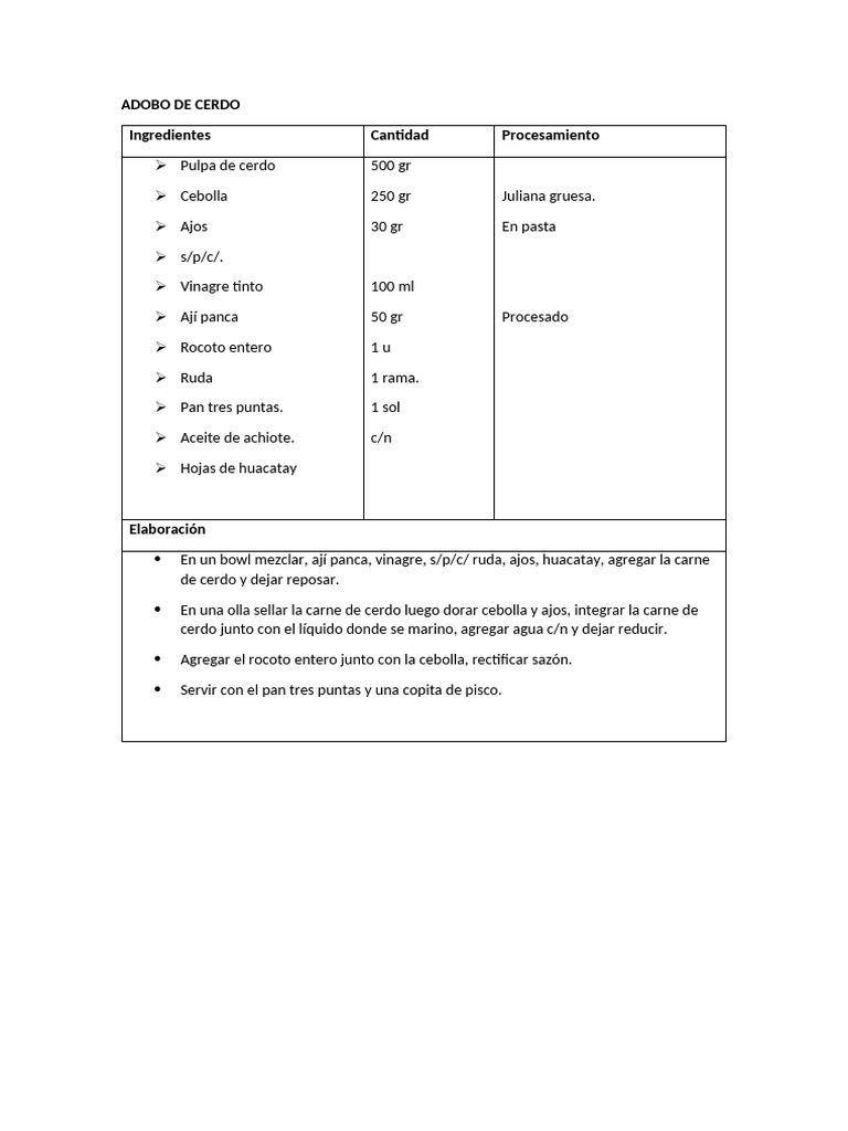 Adobo de Cerdo | PDF