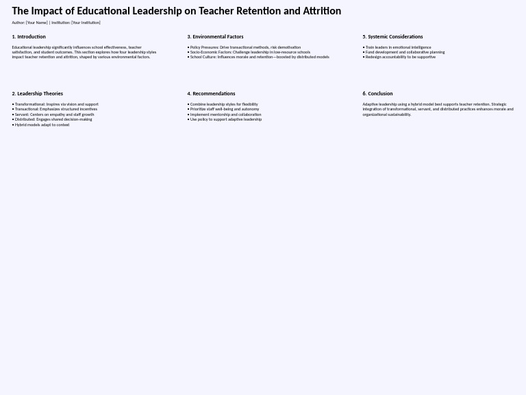 Educational Leadership Academic Poster | PDF