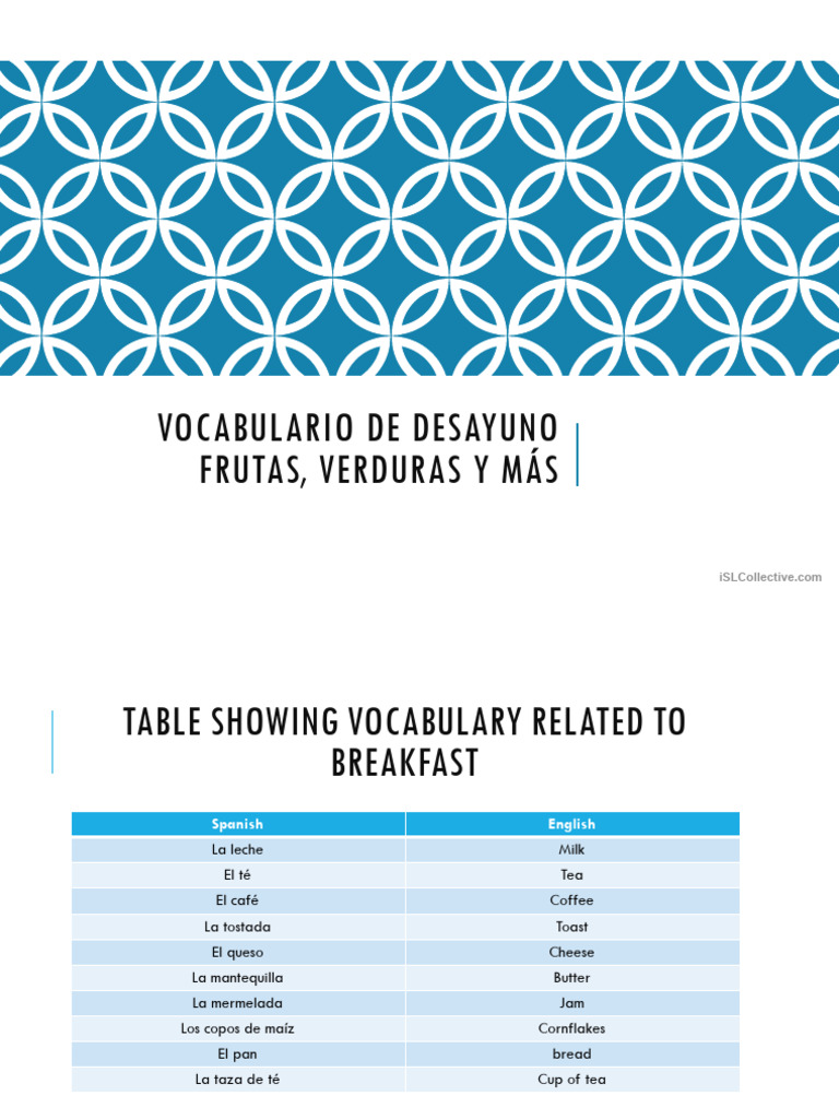 Vocabulario de Comida, Verduras, Frutas y Más | PDF | Alimentos | Cocina