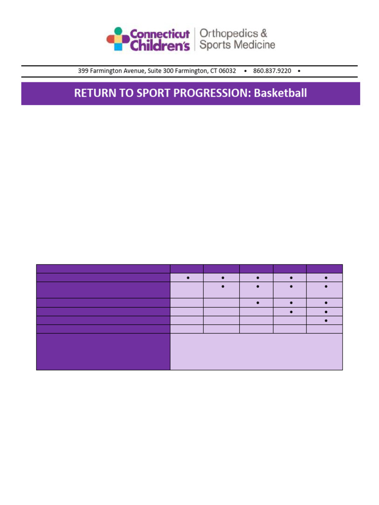 Basketball Return to Sport Protocol | PDF | Strength Training ...