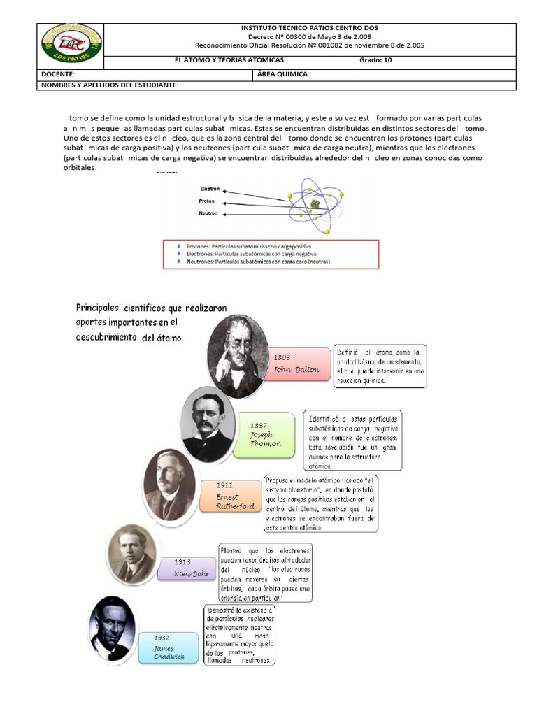 Teorías Atómicas a lo Largo de la Historia | PDF | Núcleo atómico | Átomos