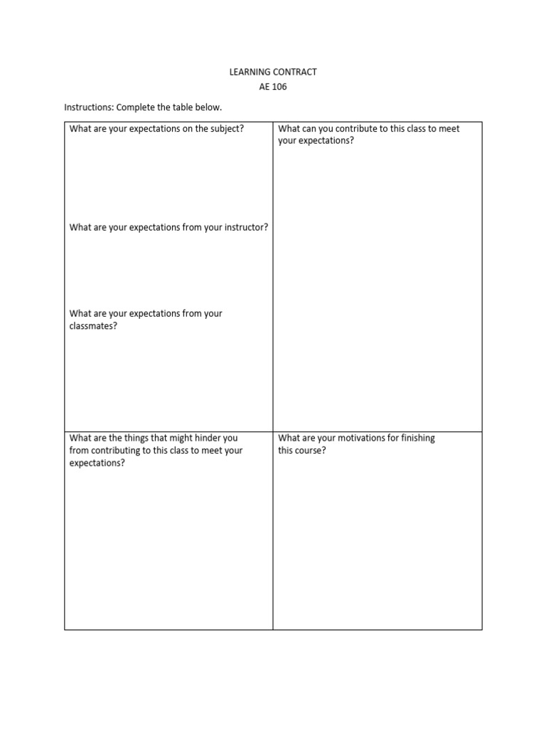 Learning Contract Expectations Guide | PDF