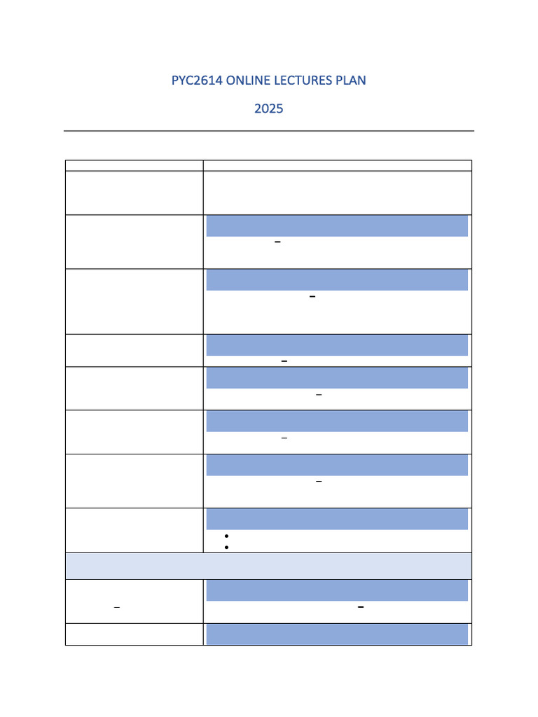 PYC2614 Online Lectures Plan 2025 | PDF | Psychology | Applied Psychology
