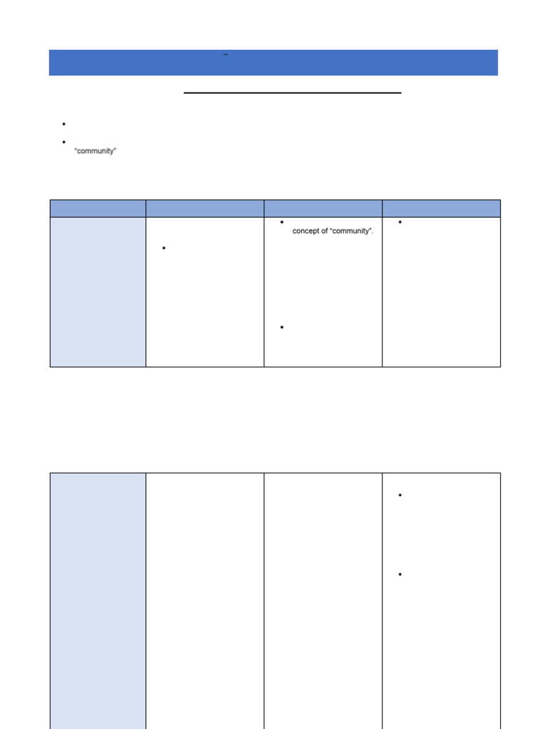 PYC2614 - Learning Unit 1-Text Lecture | PDF | Psychology | Epistemology