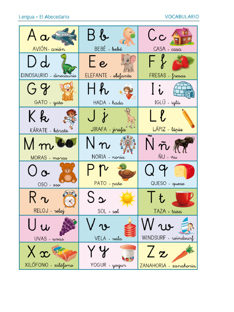 Abecedario Diferentes | PDF