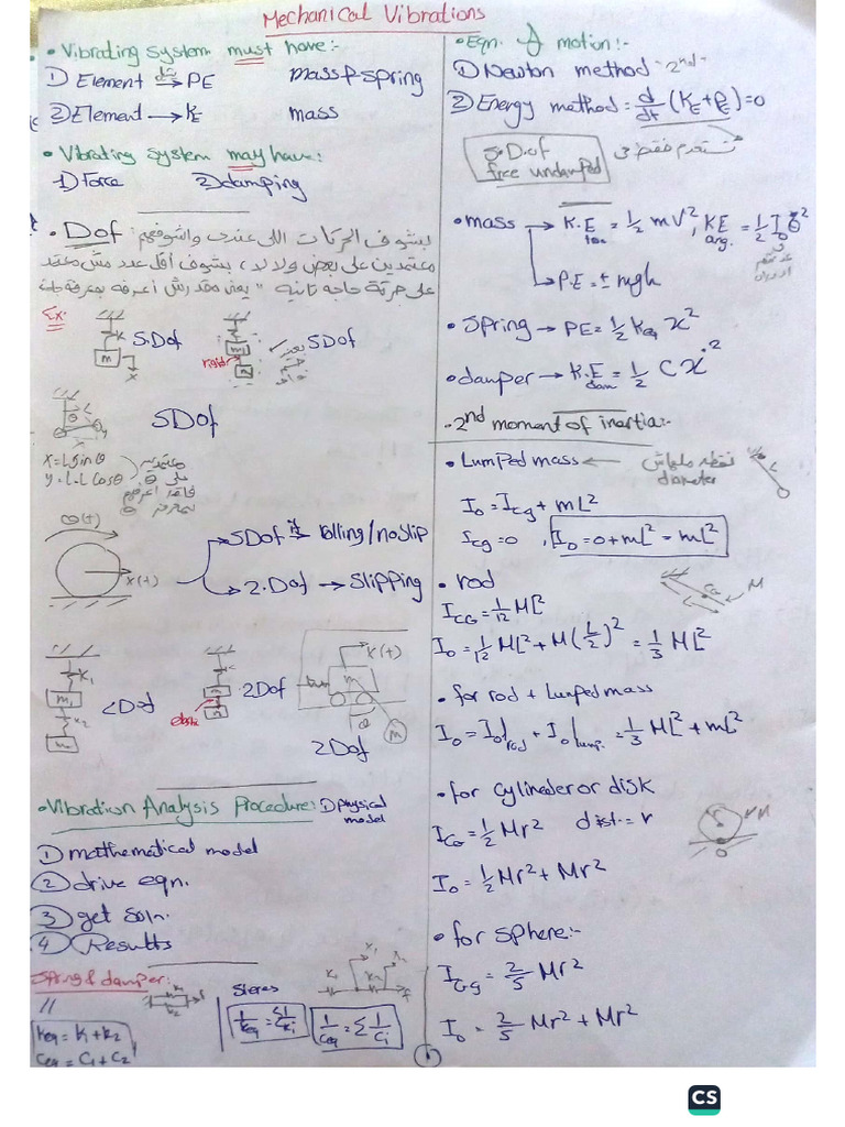 Vibration Summary | PDF