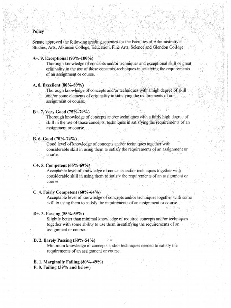 Mark Breakdown | PDF