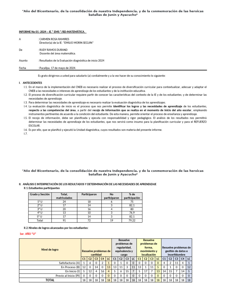 Informe Prue - Diagnos-Rudy | PDF | Probabilidad | Ecuaciones