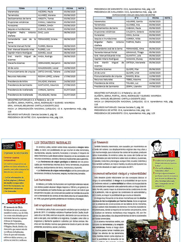EXPOSICIONES ORALES SEGUNDO BIMESTRE (2) | PDF