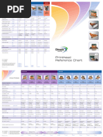 Advanced 3D Printer Specs | PDF | Computer Engineering