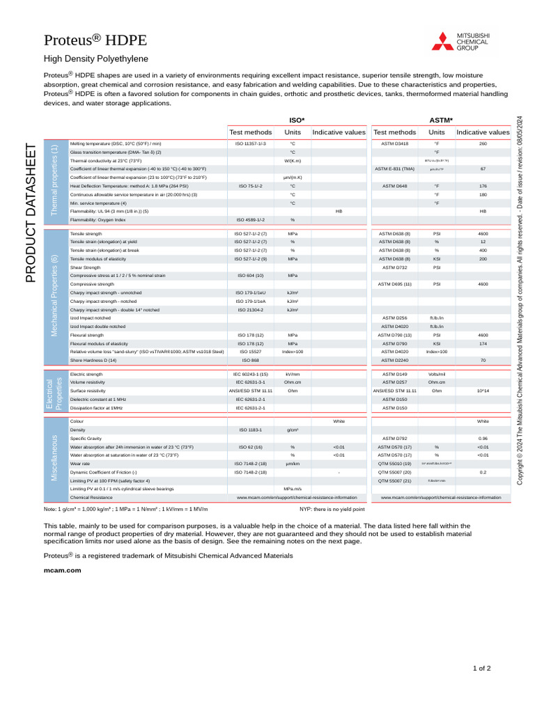 Proteus HDPE Material Properties Guide | PDF | Strength Of Materials ...