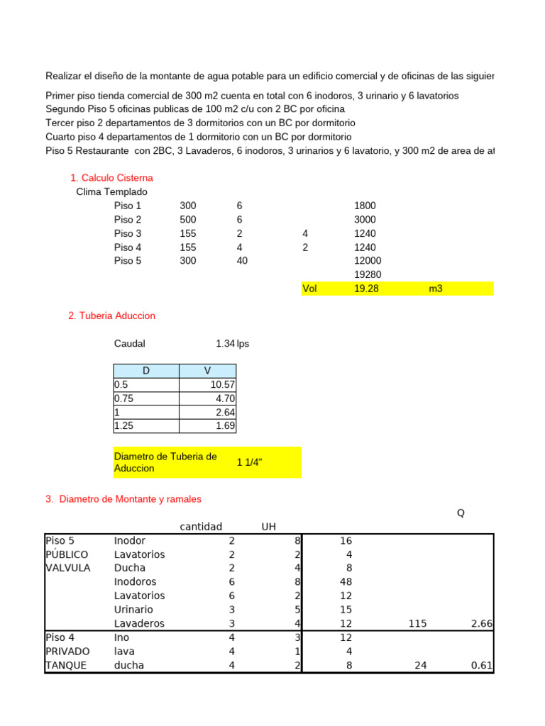 g4 Ejemplo Iiss | PDF | Plomería | Ingeniería hidráulica