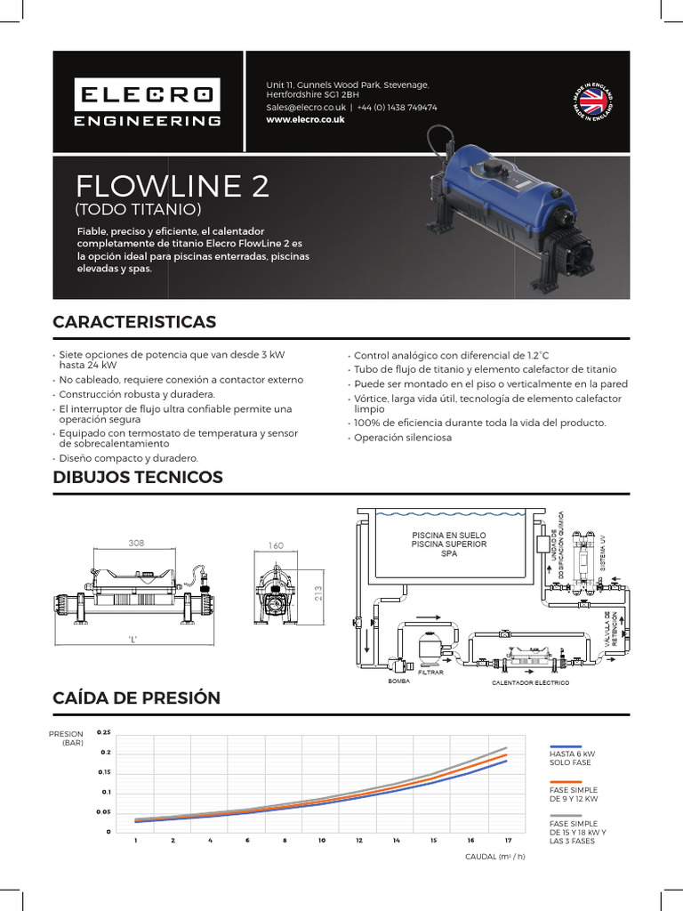 Flowline 2 Data Sheet | PDF | Titanio | Bienes manufacturados