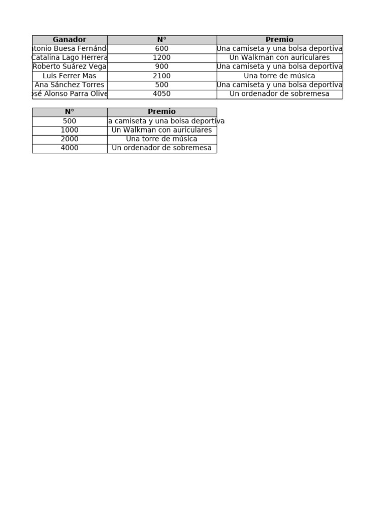 TP Funciones de Búsqueda | PDF