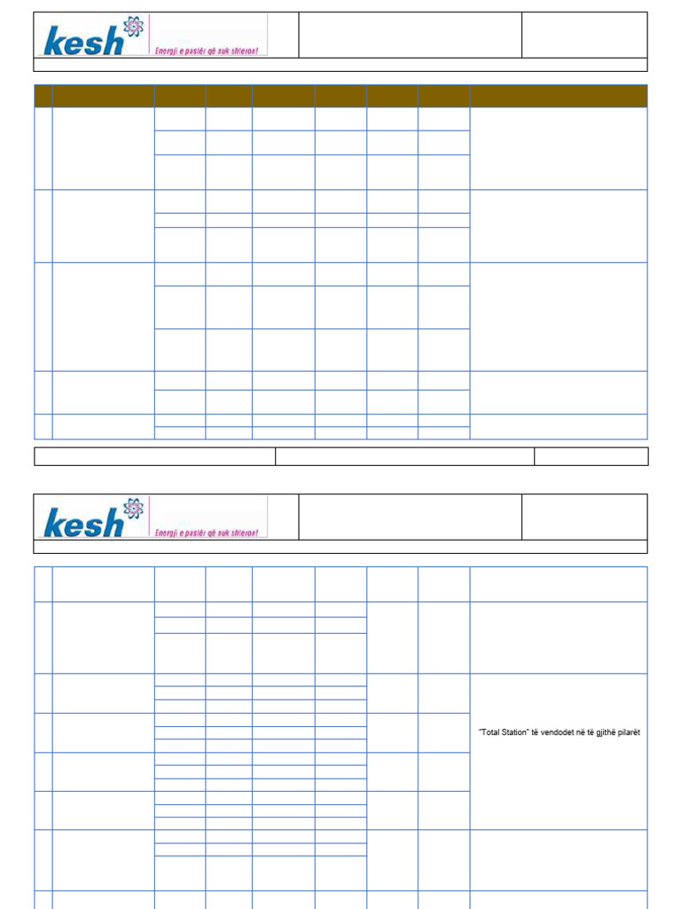 PO01 - F1 Lista e Pajisjeve Të Monitorimit Të Digave V.1 | PDF