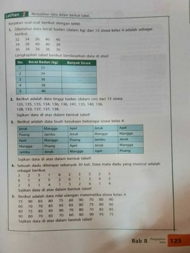 1. Penyajian Data dalam Bentuk Tabel (1) | PDF