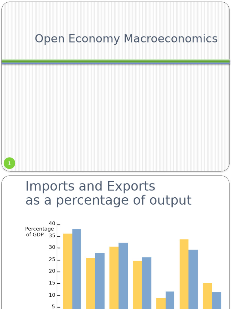 Lesson 9 - Open Economy I | PDF | Exchange Rate | Exports