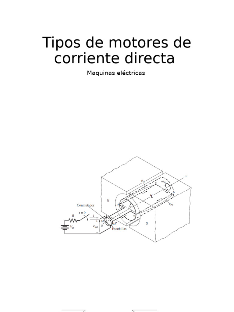 Tipos de Motores de Corriente Directa | PDF