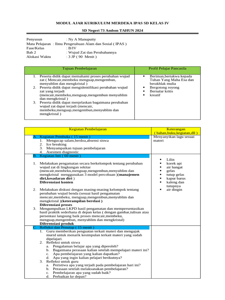 Modul Ajar IPAS Kelas IV: Wujud Zat | PDF