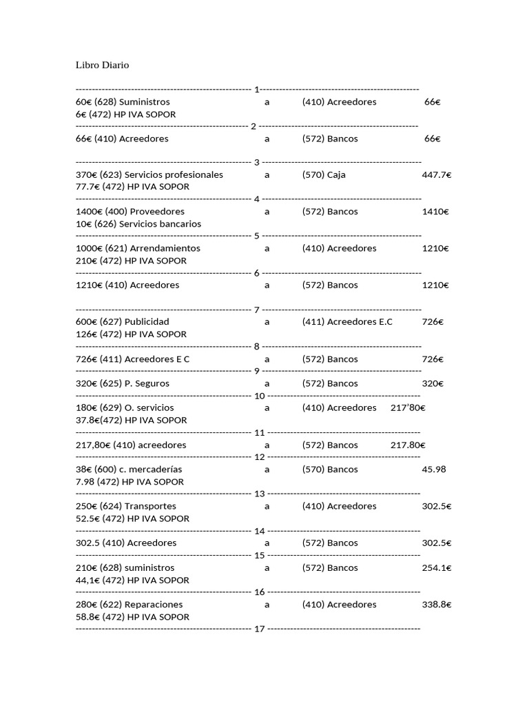 Libreta Tema 7 Contabilidad Pymes | PDF | Dinero | Economias