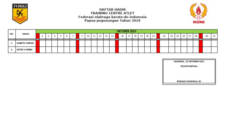 431104379-Contoh-Daftar-Hadir-Tc-Atlet-Binaan-Wilayah-Tapak-Suci-Kalbar ...