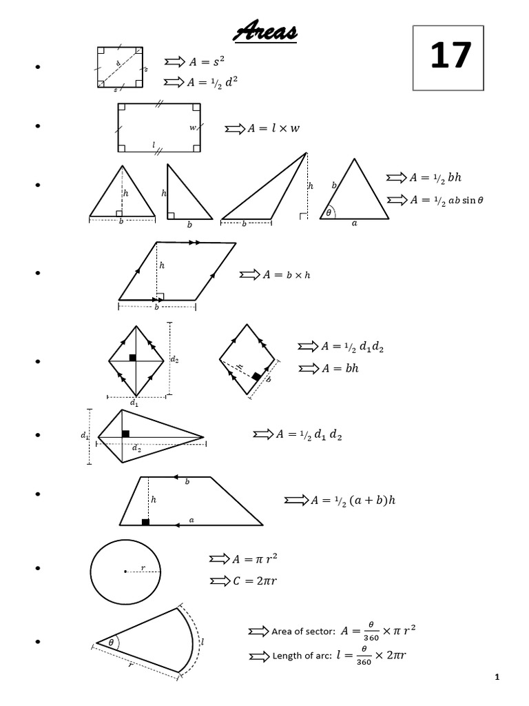 Area and Volume Formulas Guide | PDF | Area | Elementary Mathematics