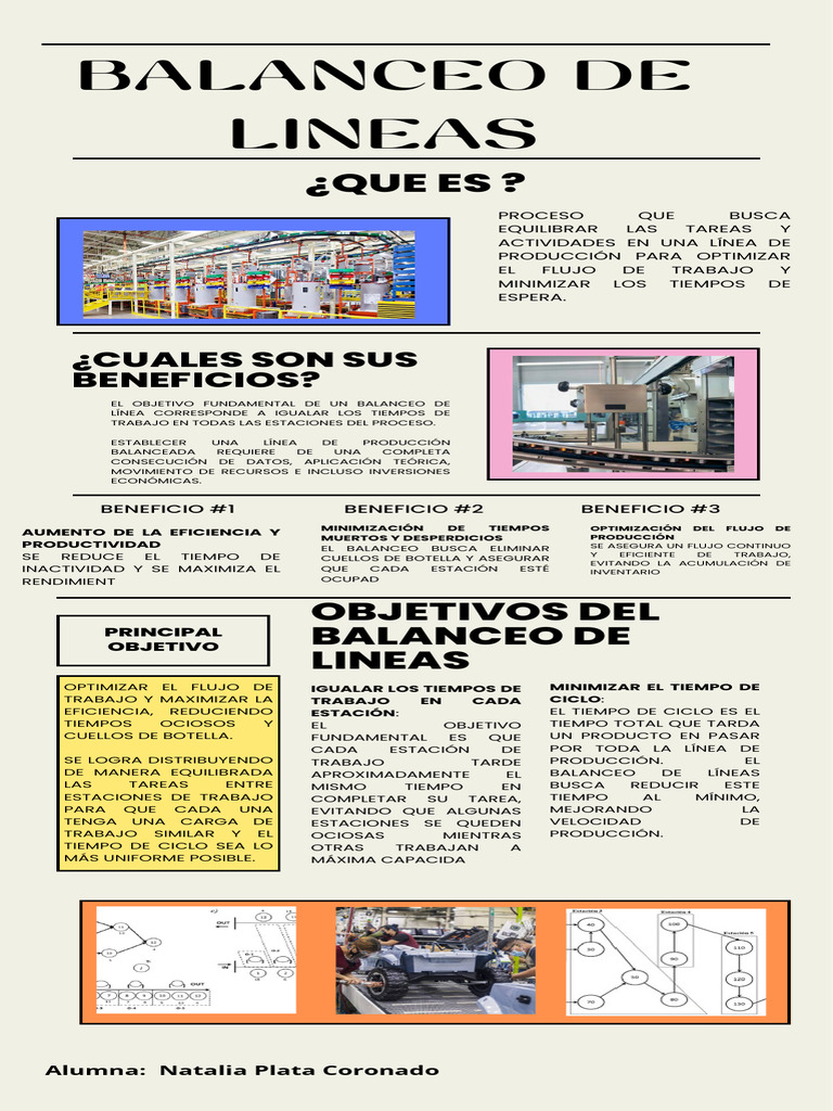 Balanceo de Líneas: Optimiza Producción | PDF | Economias | Ciencias ...