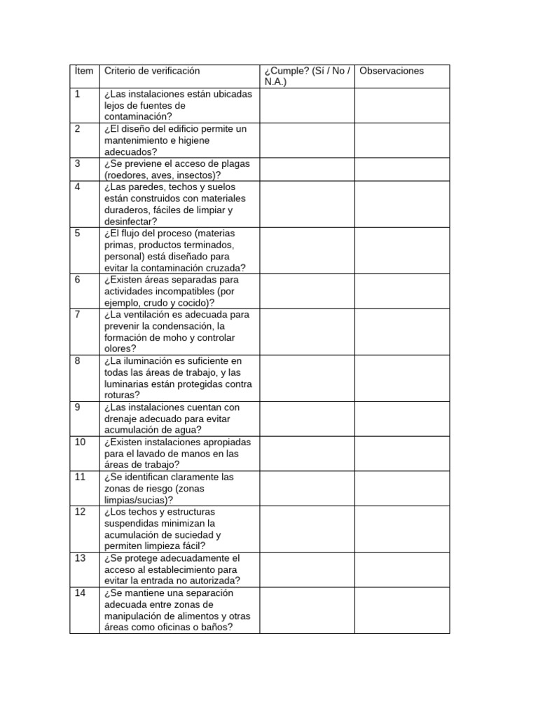 Lista de Verificacion | PDF