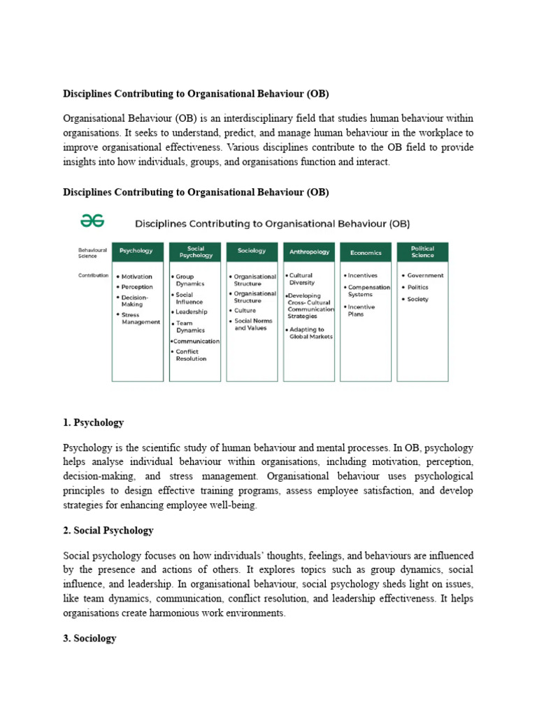 Disciplines Contributing To Organisational Behaviour (OB) | PDF | Organizational Behavior ...